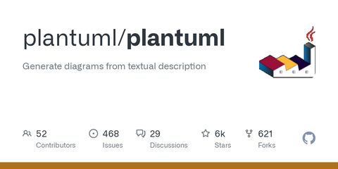 plantuml 安装及使用 - 知乎