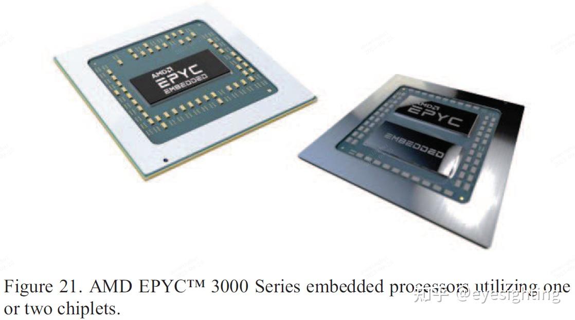 【芯片论文】AMD-Chiplet ：适用于 AMD EPYC™ 和 Ryzen™ 处理器系列的开创性 Chiplet 技术和设计 - 知乎