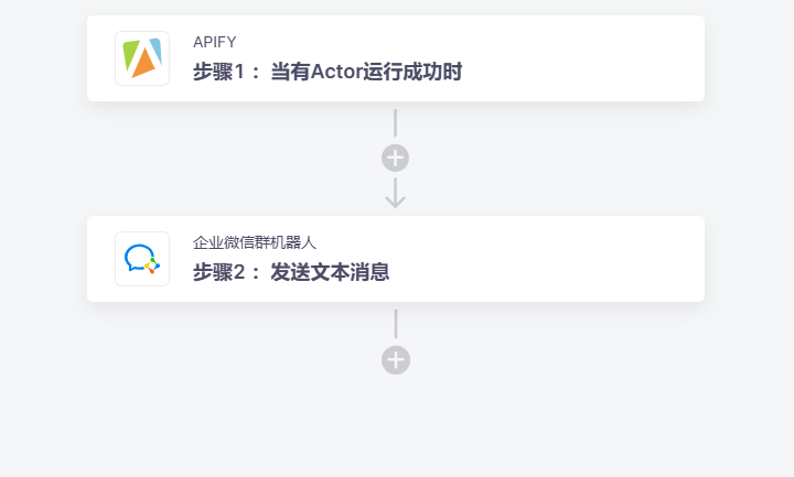 APIFY与API对接企业微信群机器人集成解决方案：消息自动通知 - 知乎