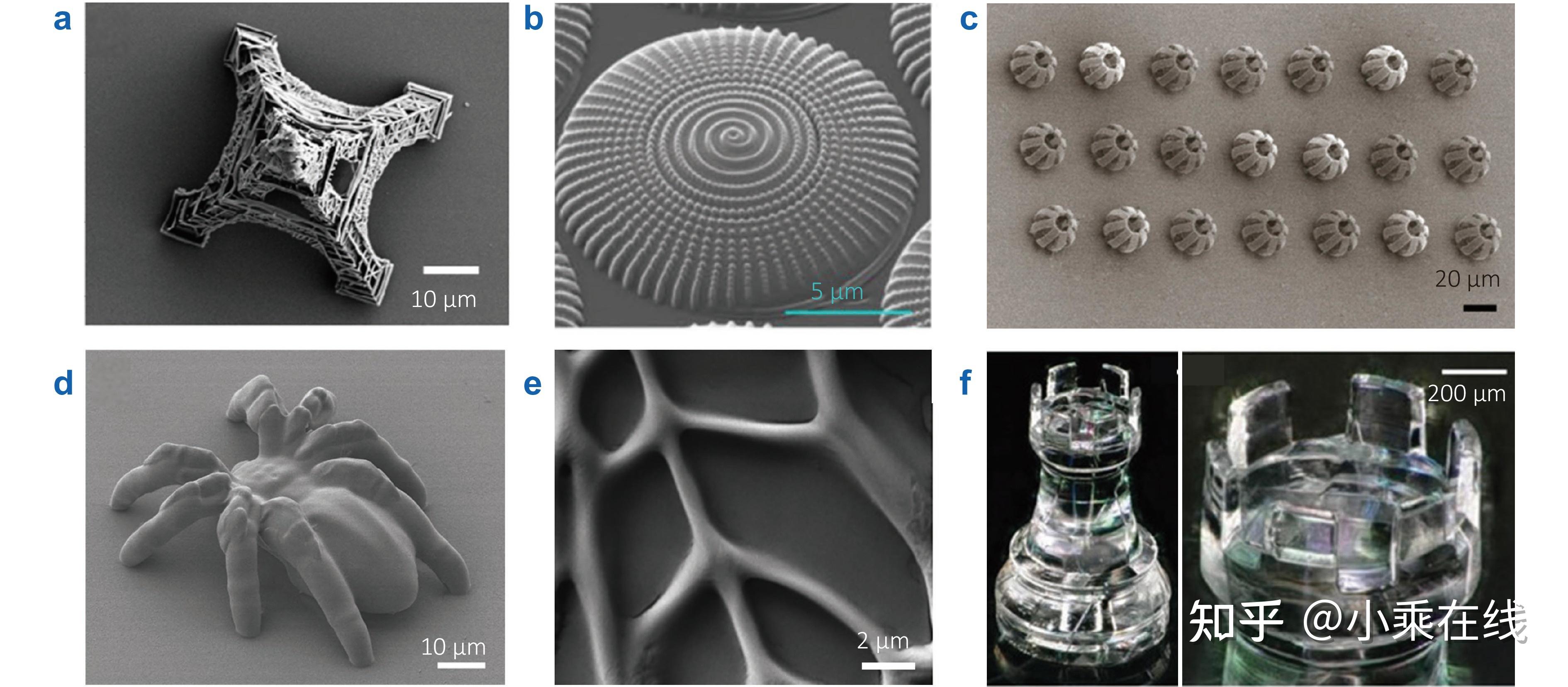 Femtosecond laser micro/nano-processing via multiple pulses incubation - 知乎