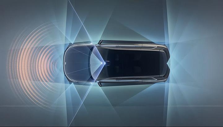 ADAS智能辅助驾驶系列文章-4D毫米波雷达 - 知乎