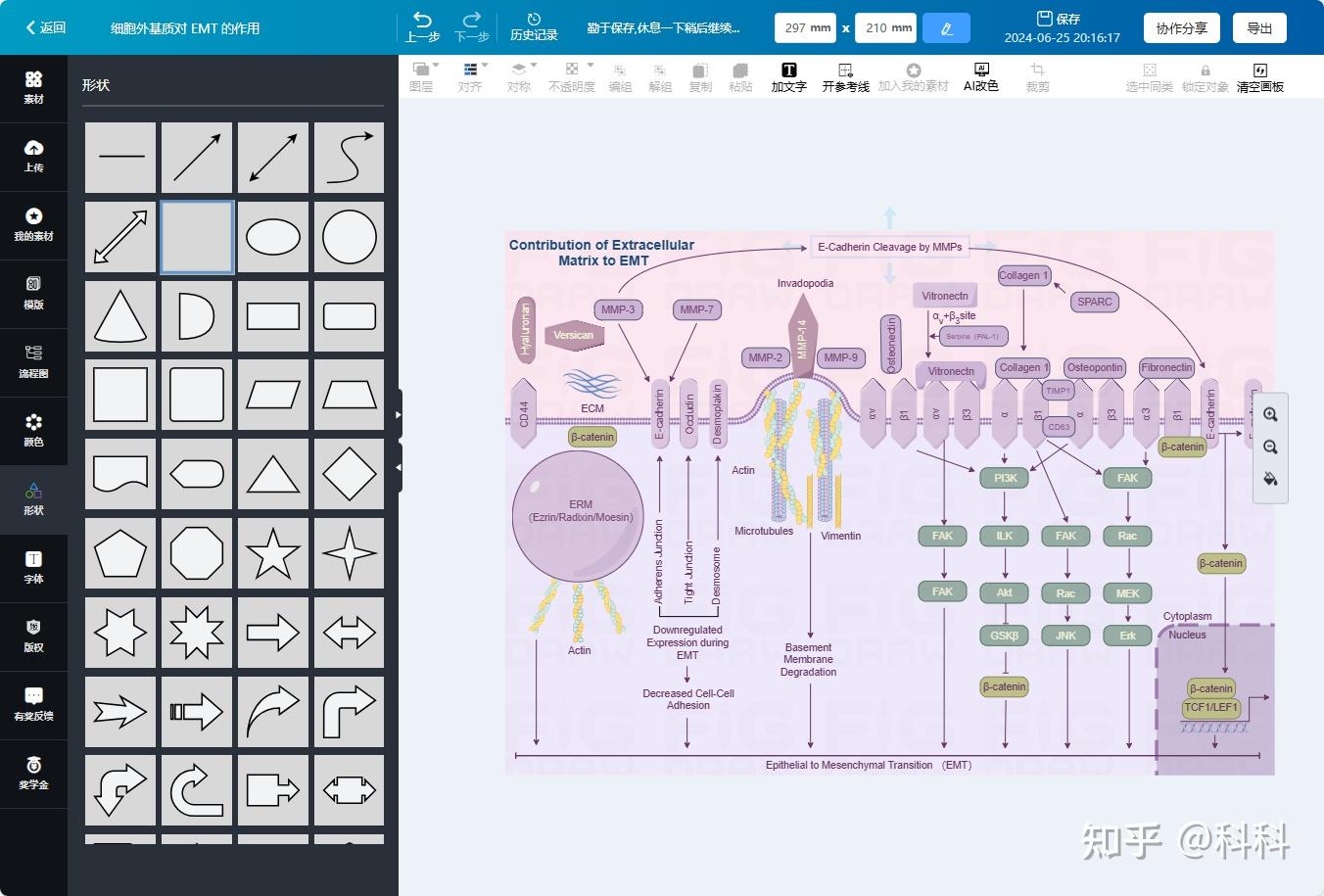探索Figdraw2.0：科研绘图的革命之选 - 知乎