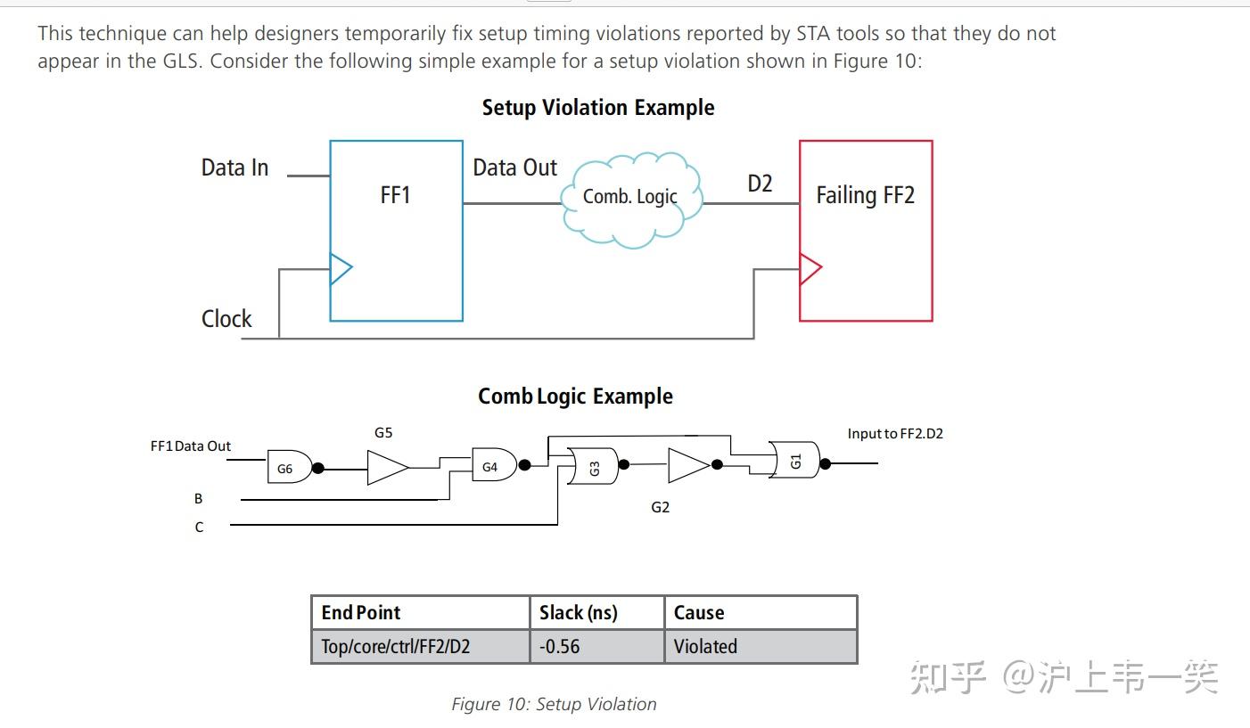 后仿中常见的SDF warning分析 - 知乎