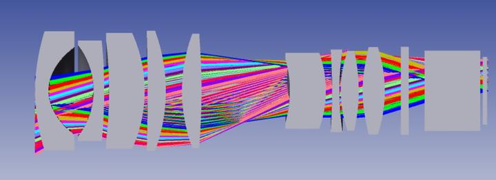 0.47”DMD消费类投影镜头-光学设计18 - 知乎