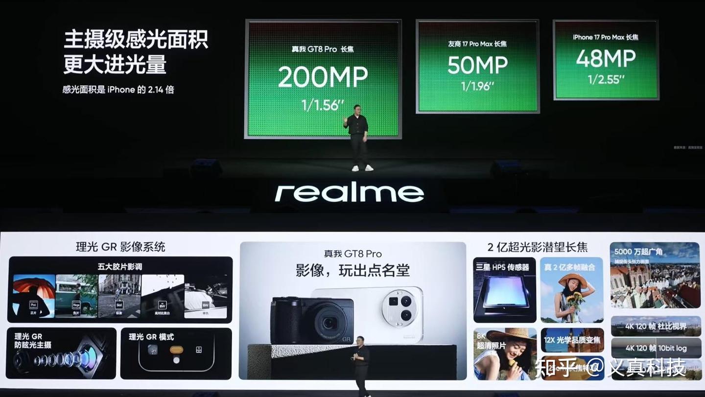 红米K90 PM、一加15、iQOO15和真我GT8 Pro，哪款才是子系旗舰之王 - 知乎