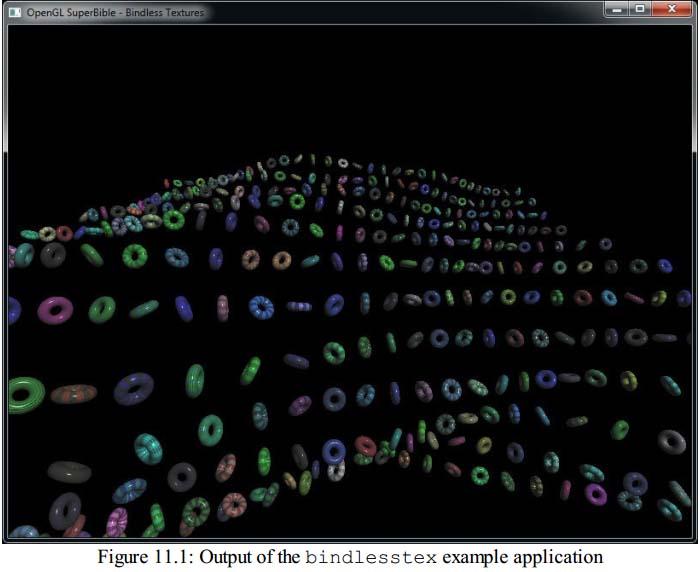 OpenGL-Eliminating Binding - 知乎