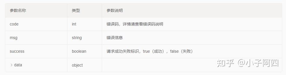 (聆心智能)CharacterGLM 超拟人大模型 API 已全面开放！ - 知乎