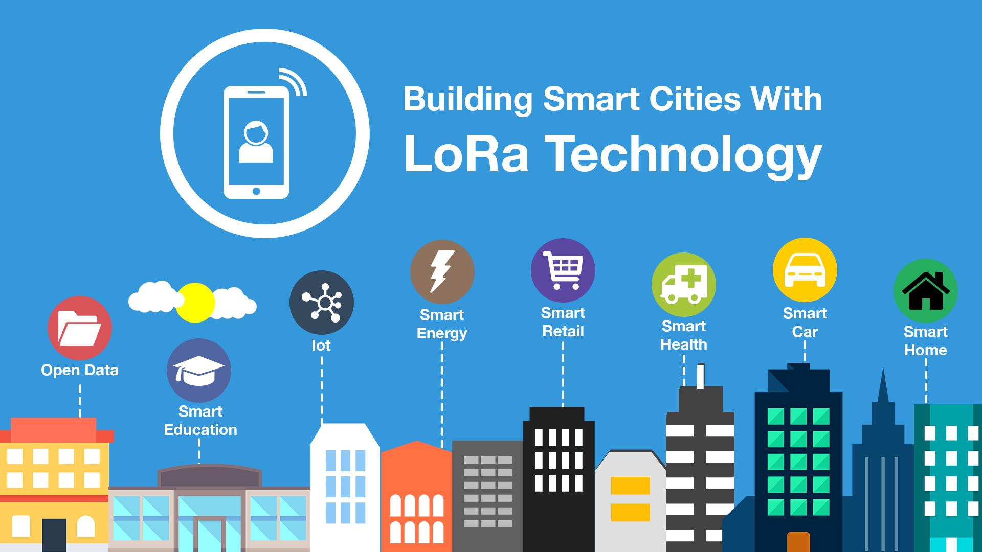 物联网与LPWA是什么关系？LoRa设备开发参考指南（一） - 知乎