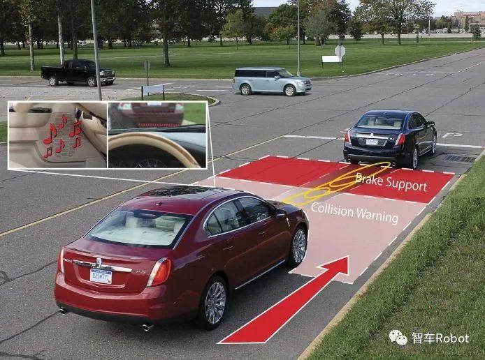自动紧急制动（AEB） - 知乎