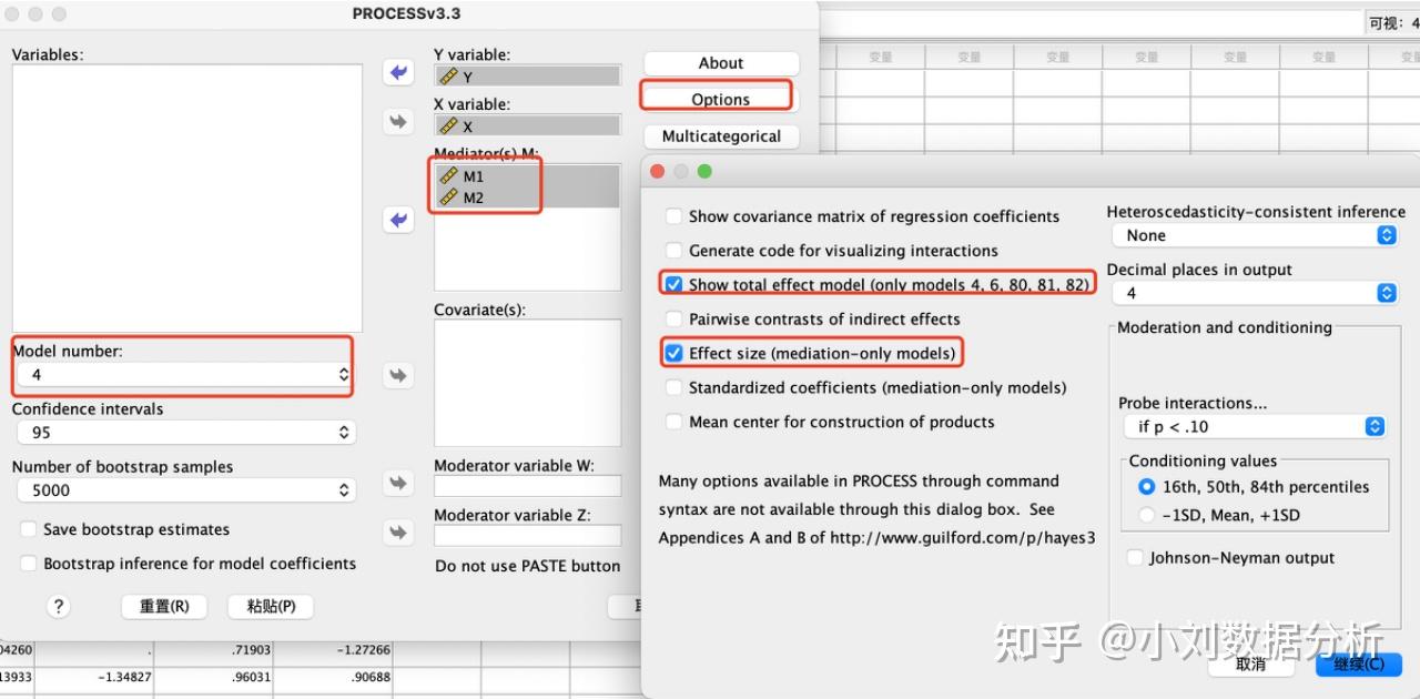 Spss/Mplus/Process数据分析之 平行/链式中介效应分析 - 知乎