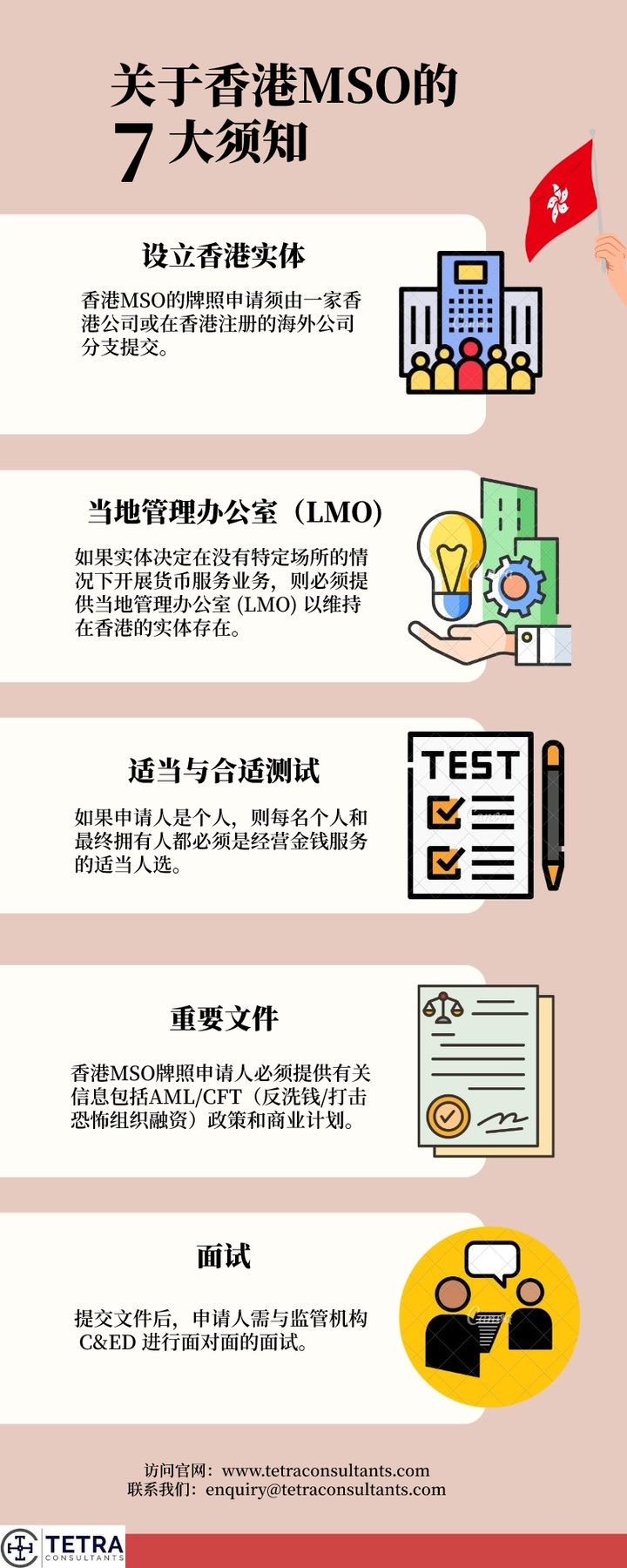 香港MSO牌照的7大须知 - 知乎
