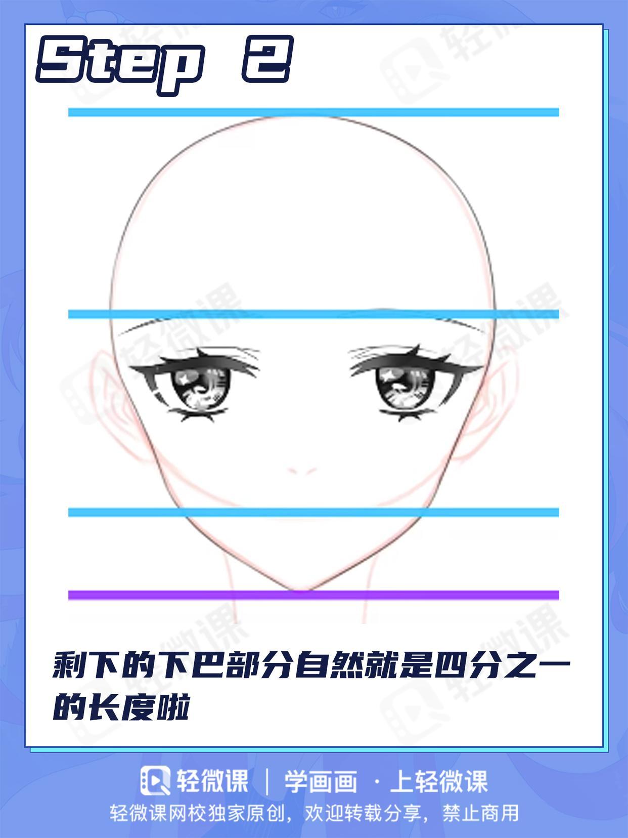 动漫脸型画法？动漫人物的脸怎么画测边的？怎么掌握握笔画法？怎么掌握画画的比例？ - 知乎