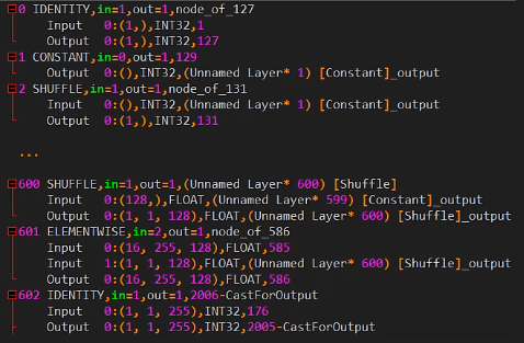 极智AI | TensorRT 中 Layer 和 Tensor 的区别 - 知乎