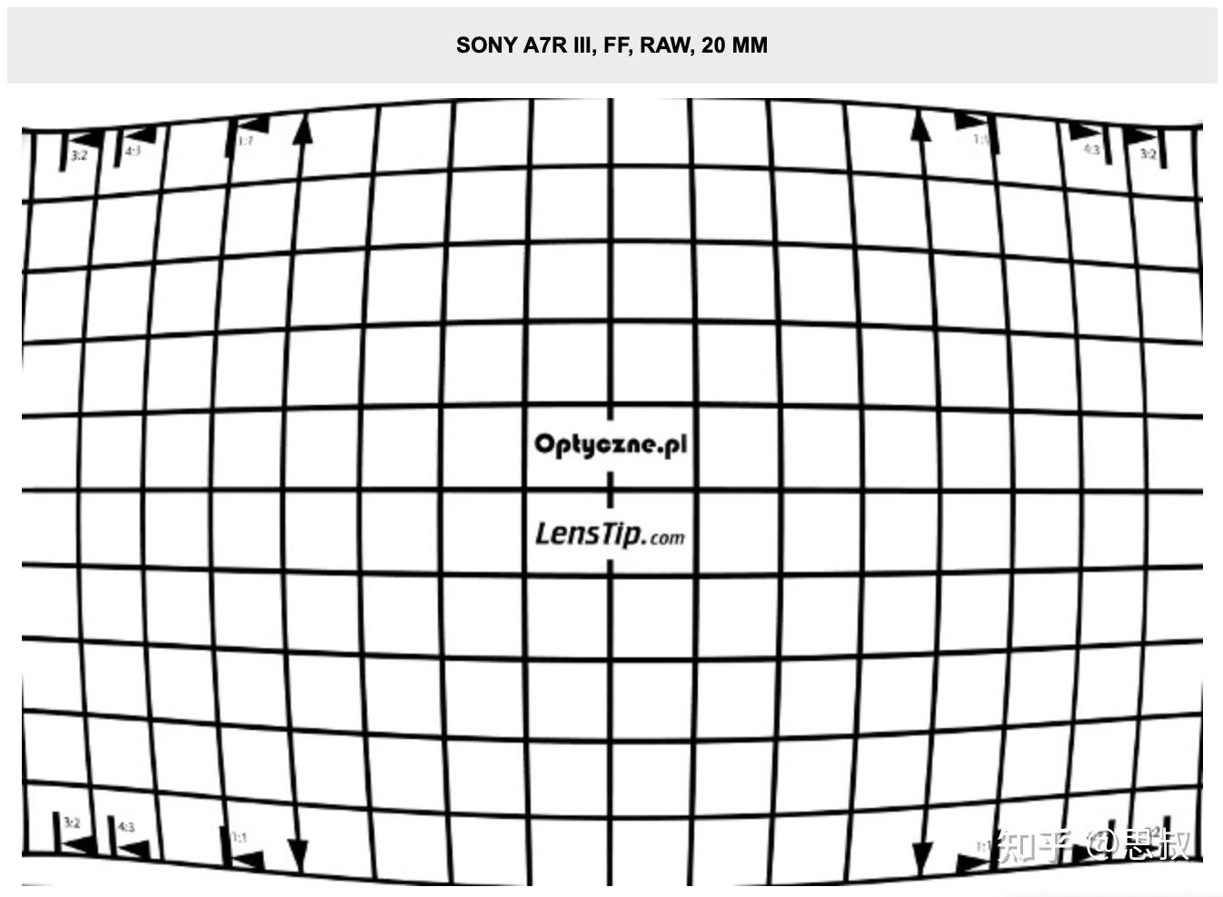 索尼2070G和腾龙1750如何选择？ - 知乎