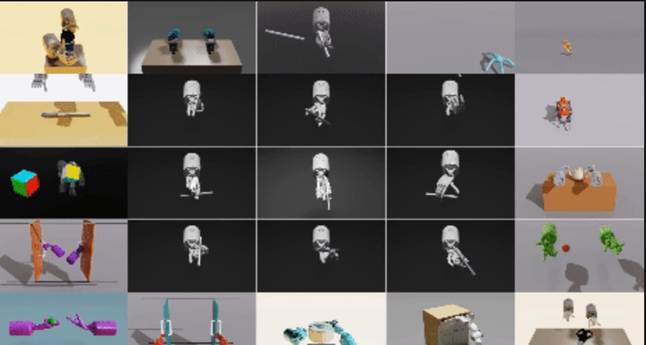 NVIDIA 实现机器人灵巧性的重大突破 | Eureka: Human-Level Reward Design via Coding Large Language Models [译] - 知乎