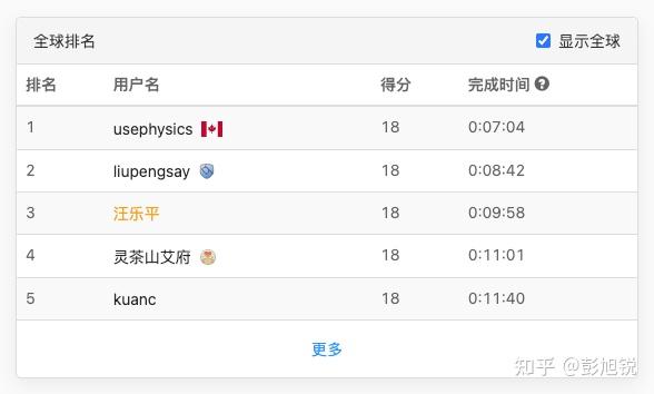 LeetCode 双周赛 102，模拟 / BFS / Dijkstra / Floyd - 知乎