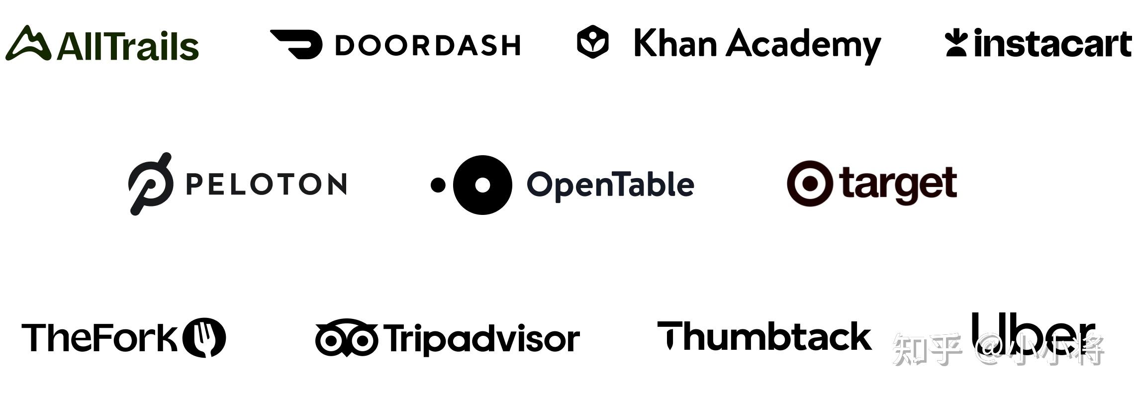 OpenAI DevDay 震撼发布 GPT-5 Pro、App SDK 等五件套，有哪些亮点？ - 知乎