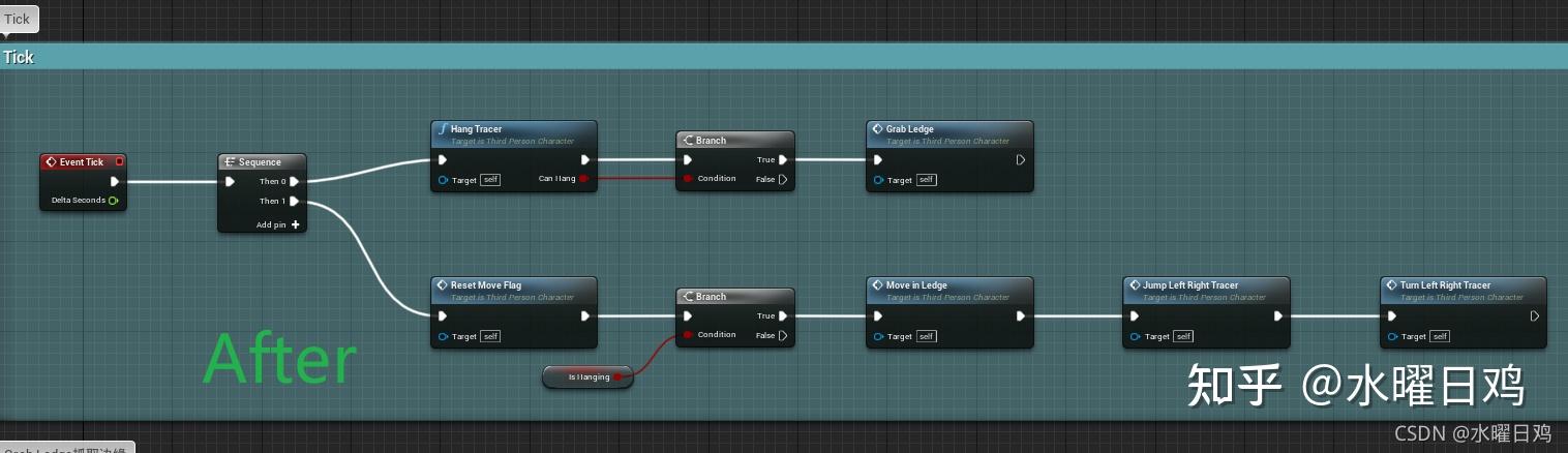 【UE·GamePlay篇】攀爬系统系列教程（序）——教程介绍和开发总结 - 知乎