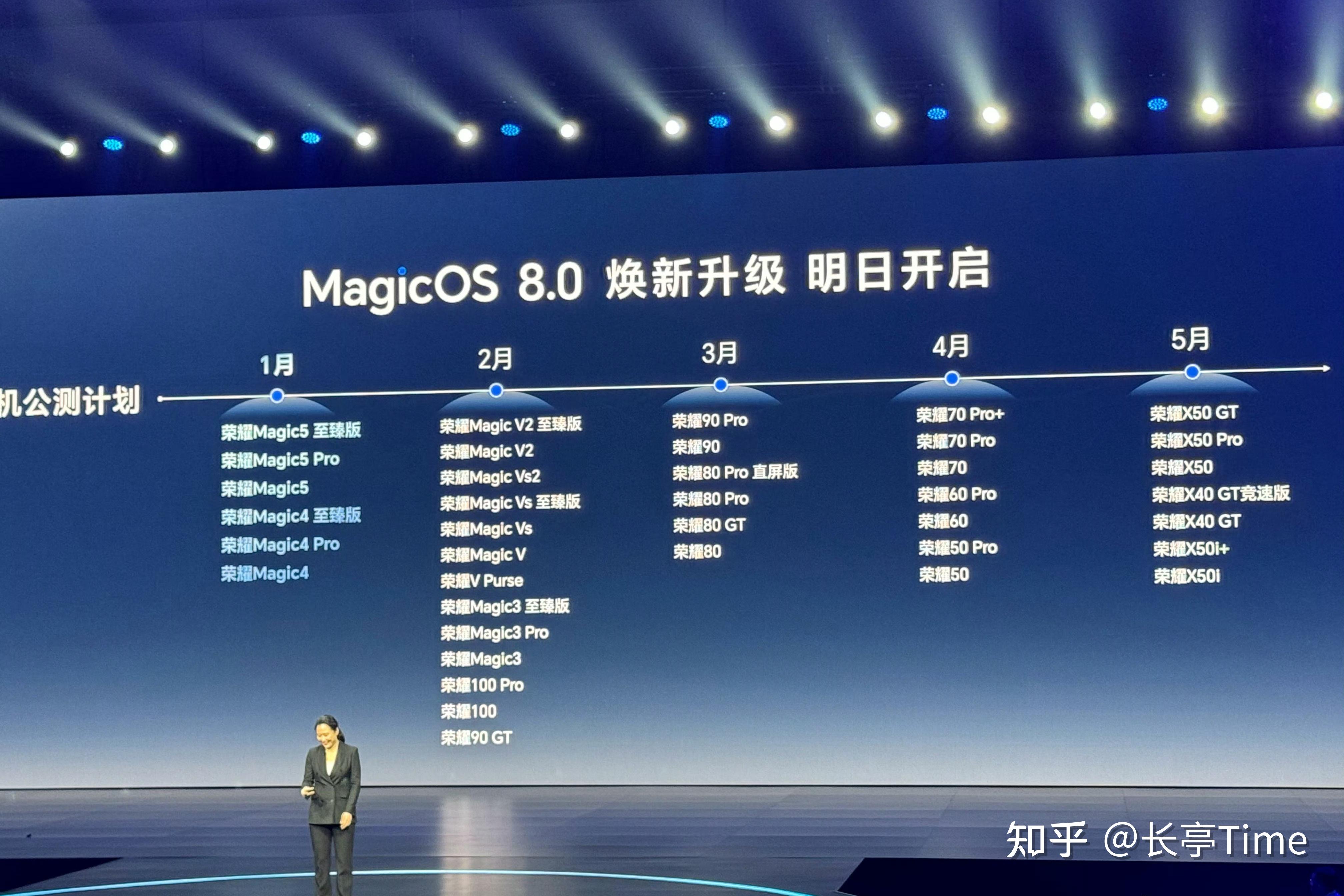 如何评价新发布的荣耀 MagicOS 8.0 魔法系统，有哪些新功能值得关注？ - 知乎