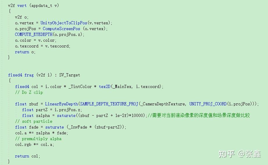 URP下的OffScreen Particle Render - 知乎