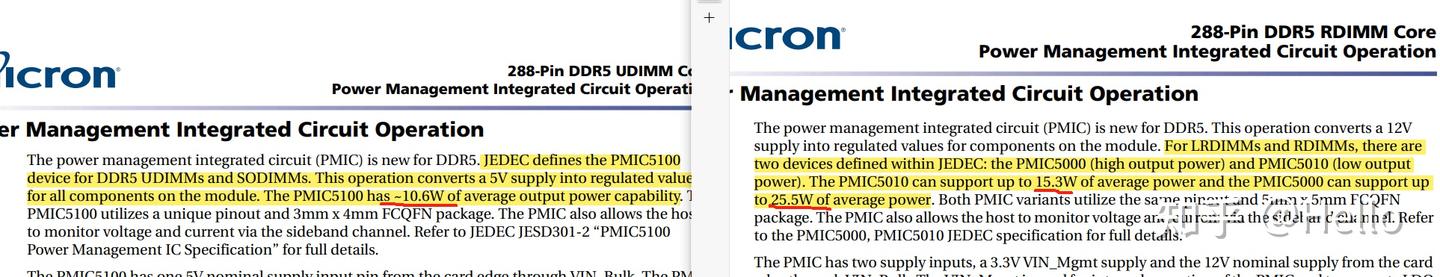 DDR5内存PMIC探秘 - 知乎