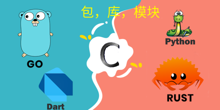 C、C++、Java、Python、Go、Rust、Dart 头文件、库、包、模块 - 知乎