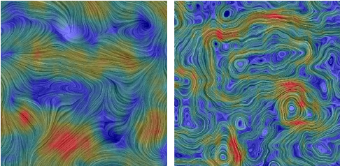 粒子之美：Perlin Curl Noise实现原理解析 - 知乎
