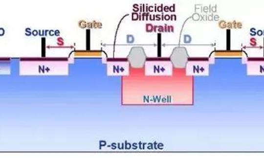 干货 | ESD的原理和测试 - 知乎