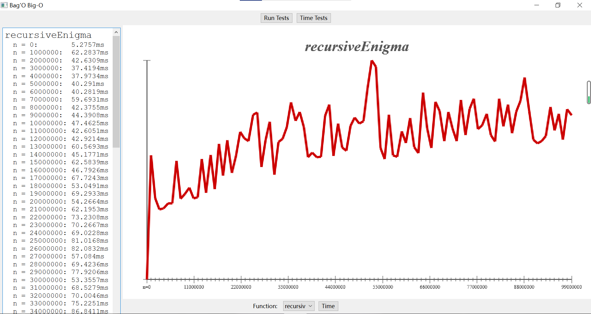 Stanford CS106b (2022 winter)Assignment 5 code - 知乎