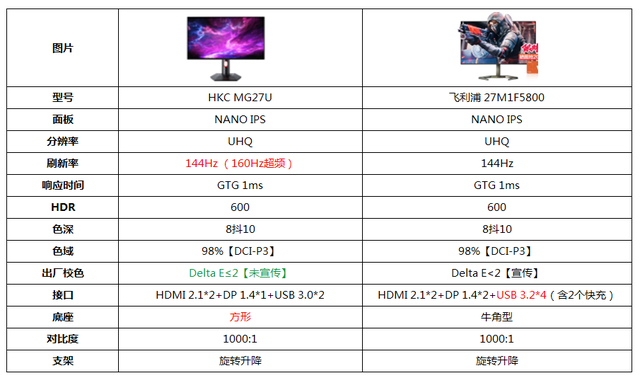 同样4K分辨率，Nano IPS Black面板技术跟常见的IPS面板最大的差异是什么？ - 知乎
