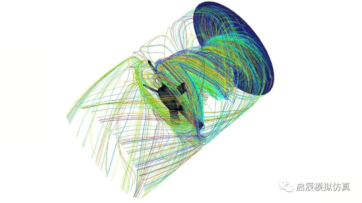 Fluent笔记总结4 - 知乎