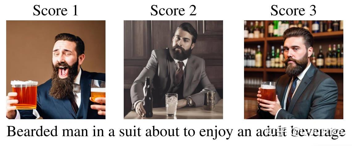 FaceScore: Benchmarking and Enhancing Face Quality in Human Generation - 知乎