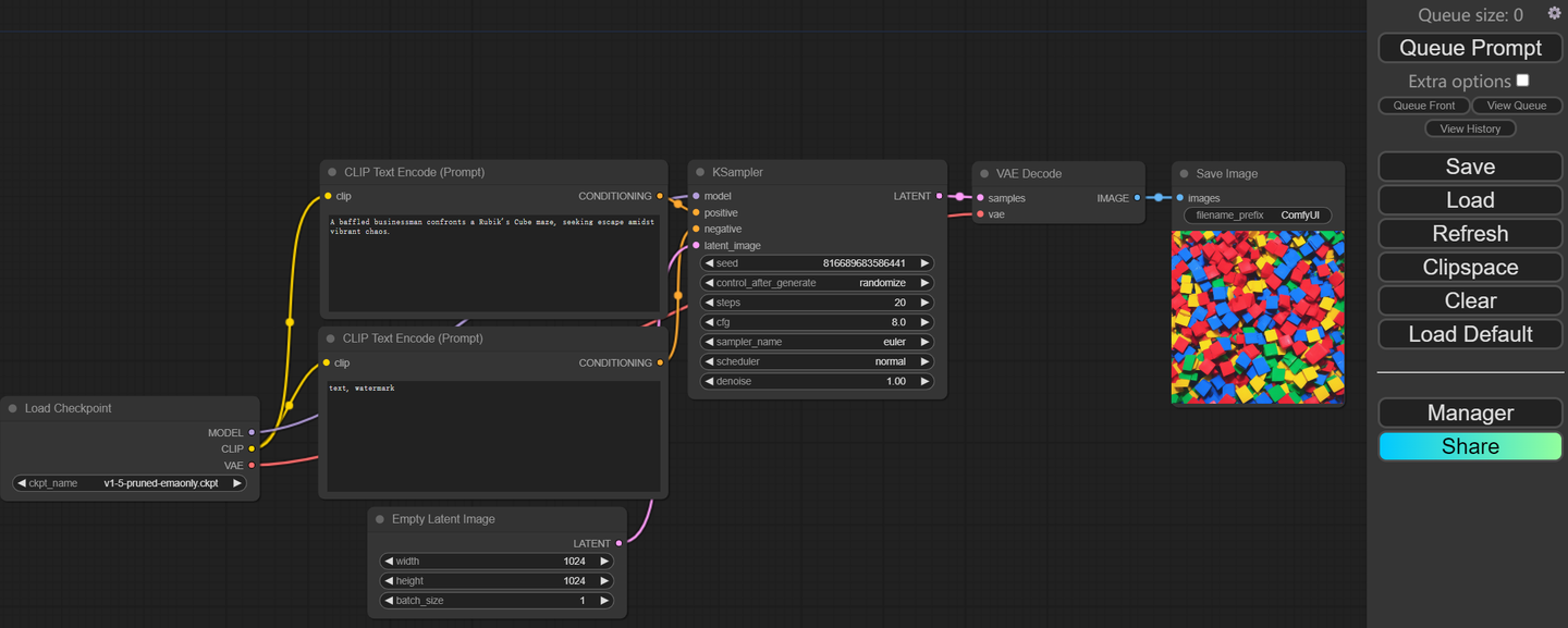ComfyUI 的 KSampler的设置指南 - 知乎