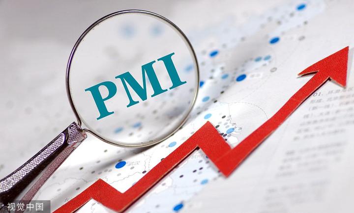 笔记：9月制造业PMI指数显示经济弱回暖，需求端遇冷形势依然严峻 - 知乎