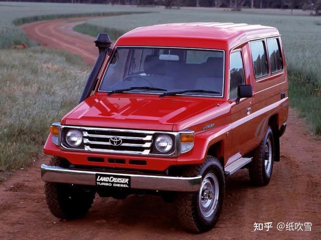 丰田LC历史图鉴 - 知乎