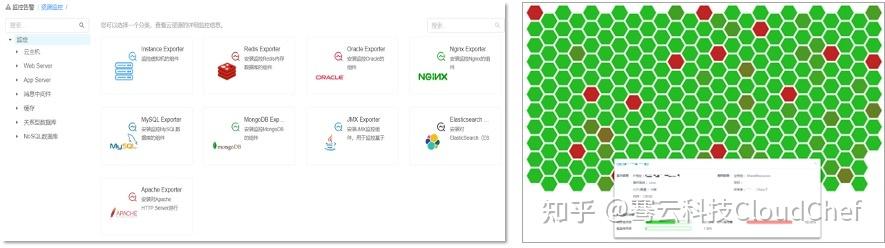 产品更新 | 六大产品全新升级！骞云SmartCMP平台 6.5版本正式发布 - 知乎