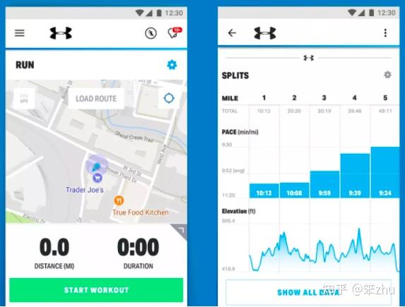 有哪些无广告，精简的【跑步app】值得推荐？ - 知乎