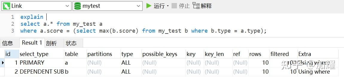 聊聊MySql8.0中的group by 和 max函数取最新(优)一条记录的问题 - 知乎