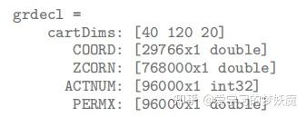 《An Introduction to Reservoir Simulation Using MATLAB GNU Octave》研读 (三) 储层建模.5 - 知乎