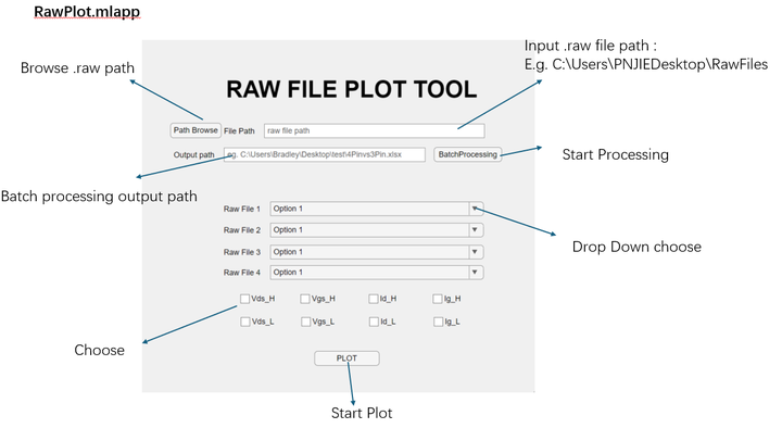 开源脚本分享：用matlab处理ltspice生成的.raw双脉冲数据 - 知乎
