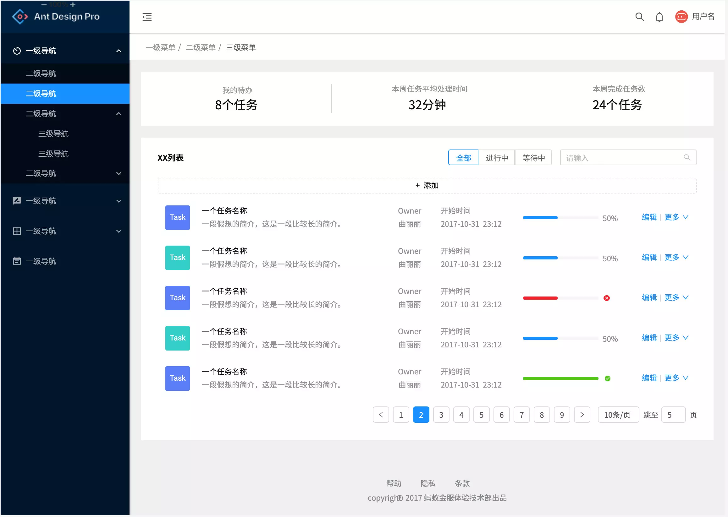 Ant Design活学活用，用20+案例教你做Web页面 - 知乎