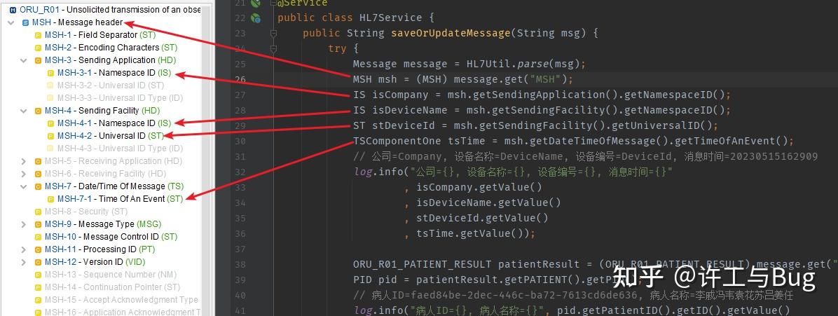 JAVA怎么解析HL7？（SpringBoot+Netty版本） - 知乎