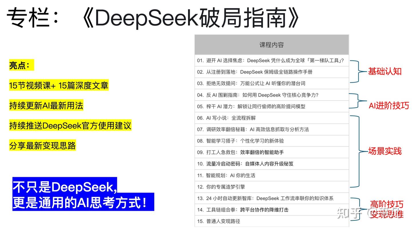 DeepSeek零基础实操训练：从工具到思维进阶【文字版】 - 知乎