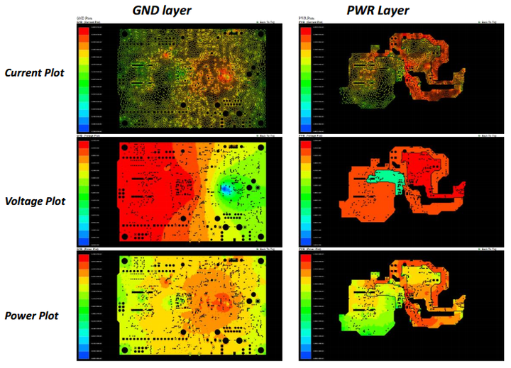 SIwave Learning Notes - 1 - 知乎