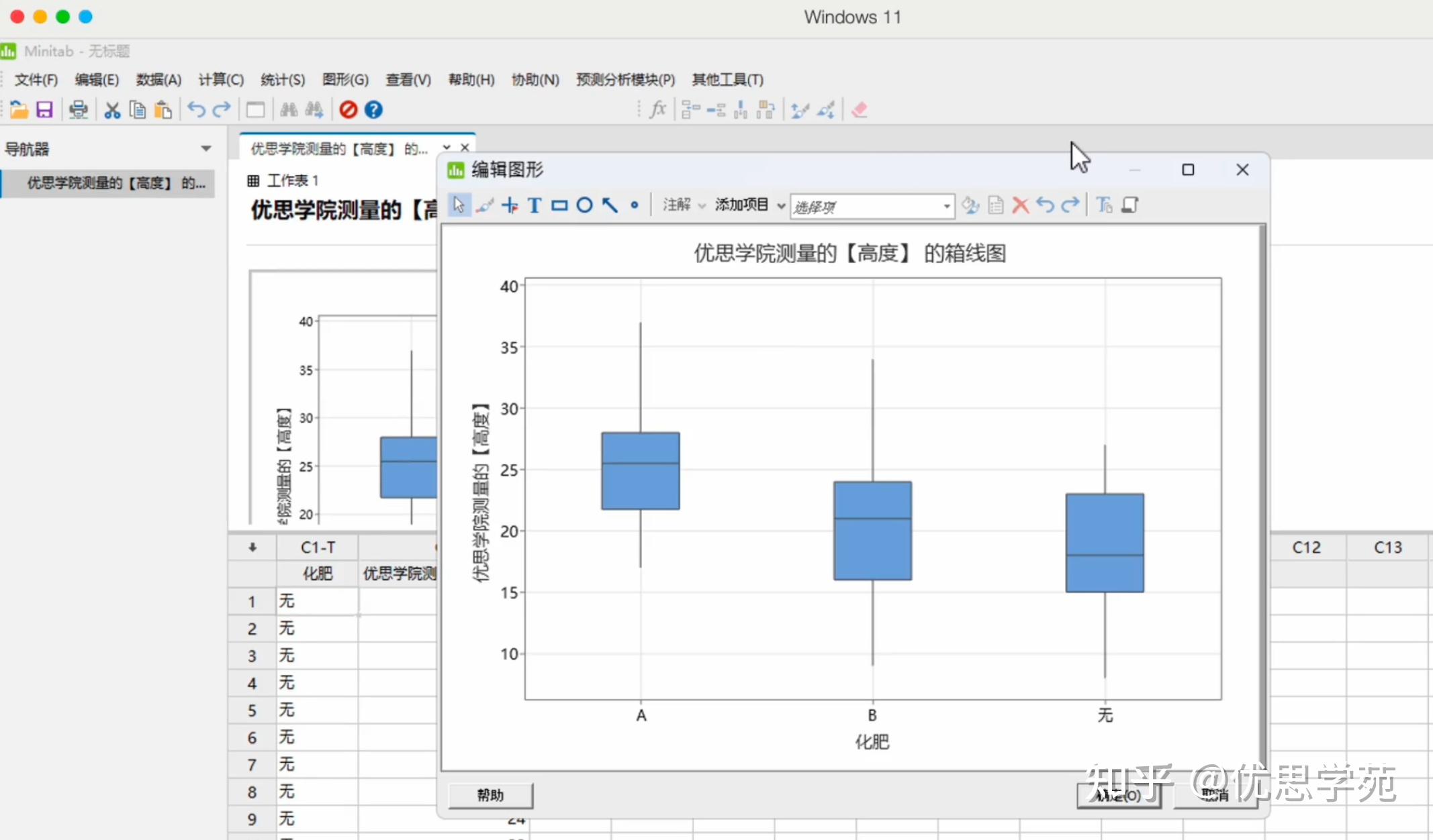 优思学院｜Minitab绘画多组Y值比较的箱线图