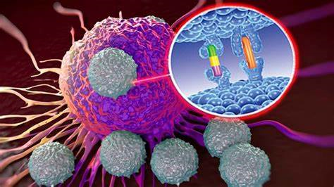 Nature | 让T细胞可控：斯坦福大学通过信号分子实现CAR T细胞的逻辑门控制 - 知乎