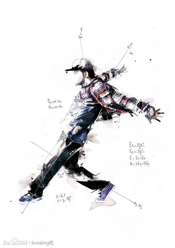 BBOY 如何踩点 - 知乎