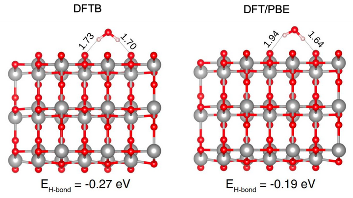 龙讯旷腾PWmat用户福利，DFTB紧束缚法上线！ - 知乎