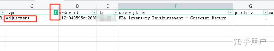亚马逊如何精准算利润，亚马逊延迟交易如何精准算财务利润和提成？ - 知乎
