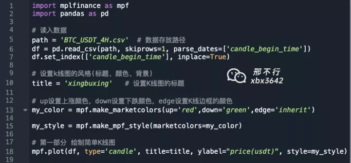 画k线图常用哪些python库？ - 知乎